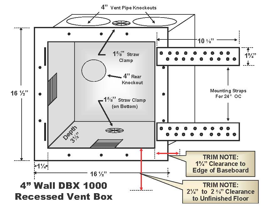 Plastic White Dryer Vent Box with Trim Ring (DBX1000P) – Solid Source HVAC